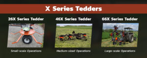 What Tedder Is Right for Your Harvesting Needs - Pequea Machine